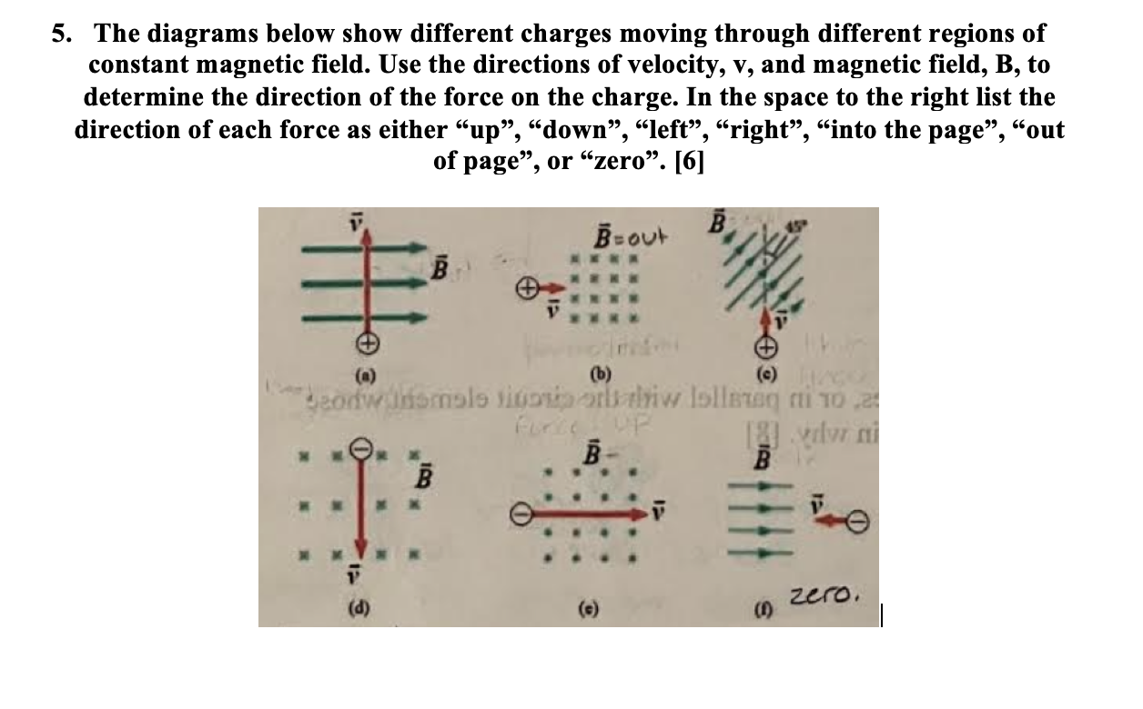 Solved 5. The diagrams below show different charges moving | Chegg.com