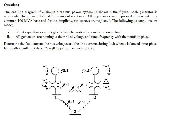 Solved n Question) The one-line diagram if a simple | Chegg.com
