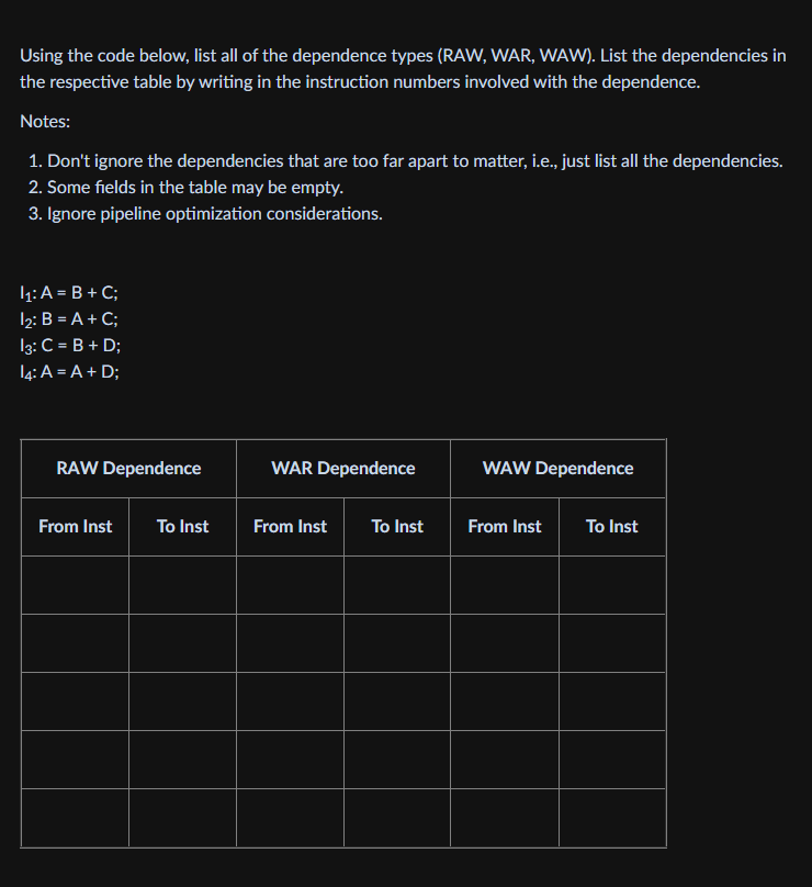 Solved Using the code below, list all of the dependence | Chegg.com