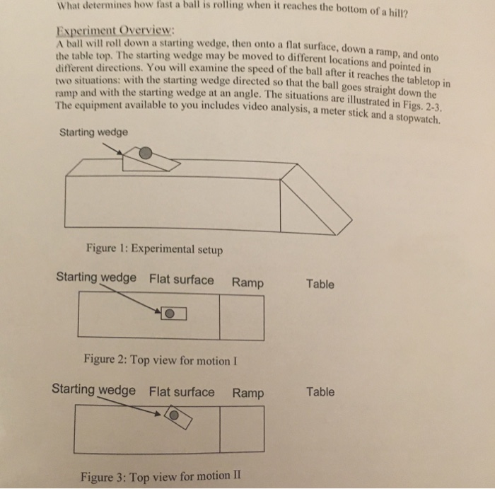 Solved What determines how fast a ball is rolling when it | Chegg.com
