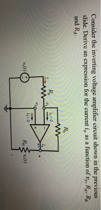 Solved Consider the inverting voltage amplifier circuit | Chegg.com