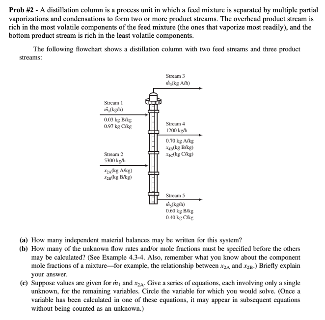 Solved Prob #2 - A distillation column is a process unit in | Chegg.com