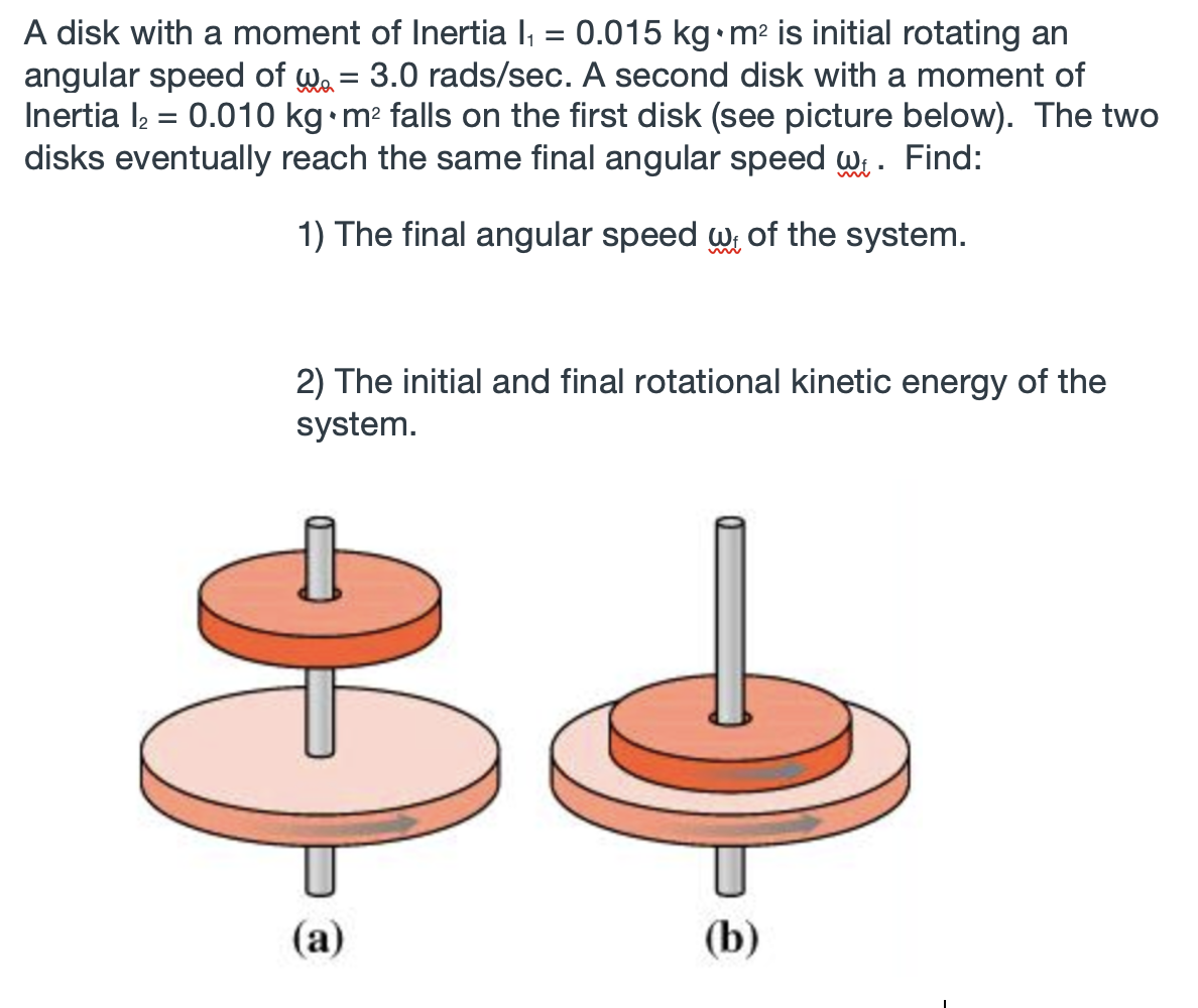 Solved A disk with a moment of Inertia l1 = 0.015 kg•m2 is | Chegg.com