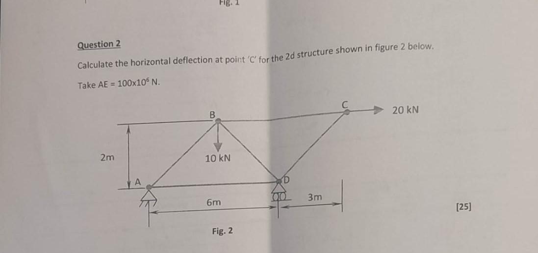 Solved Fig. 1 Question 2 Calculate the horizontal deflection | Chegg.com