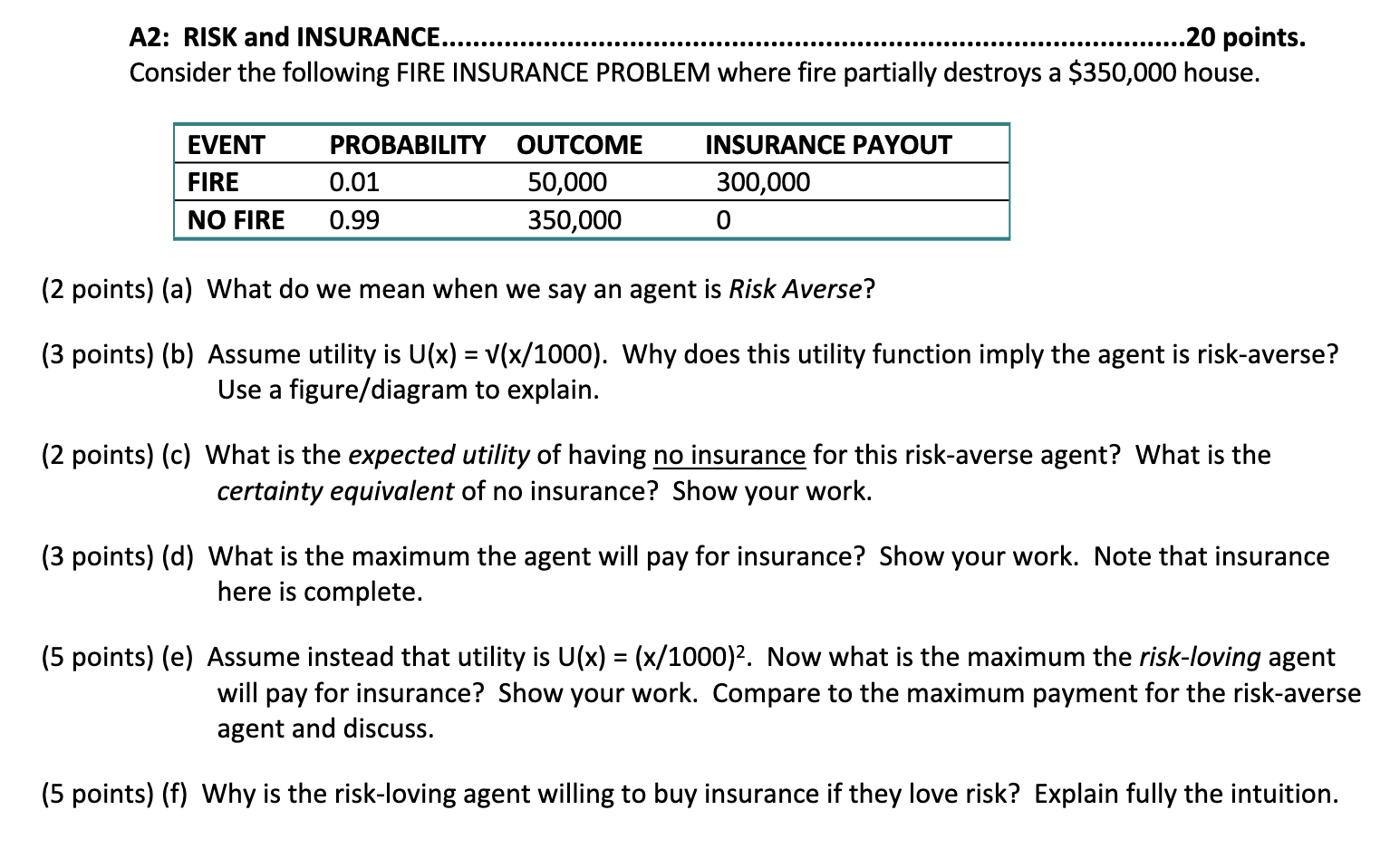 Solved A2: RISK and INSURANCE. .20 points. Consider the | Chegg.com