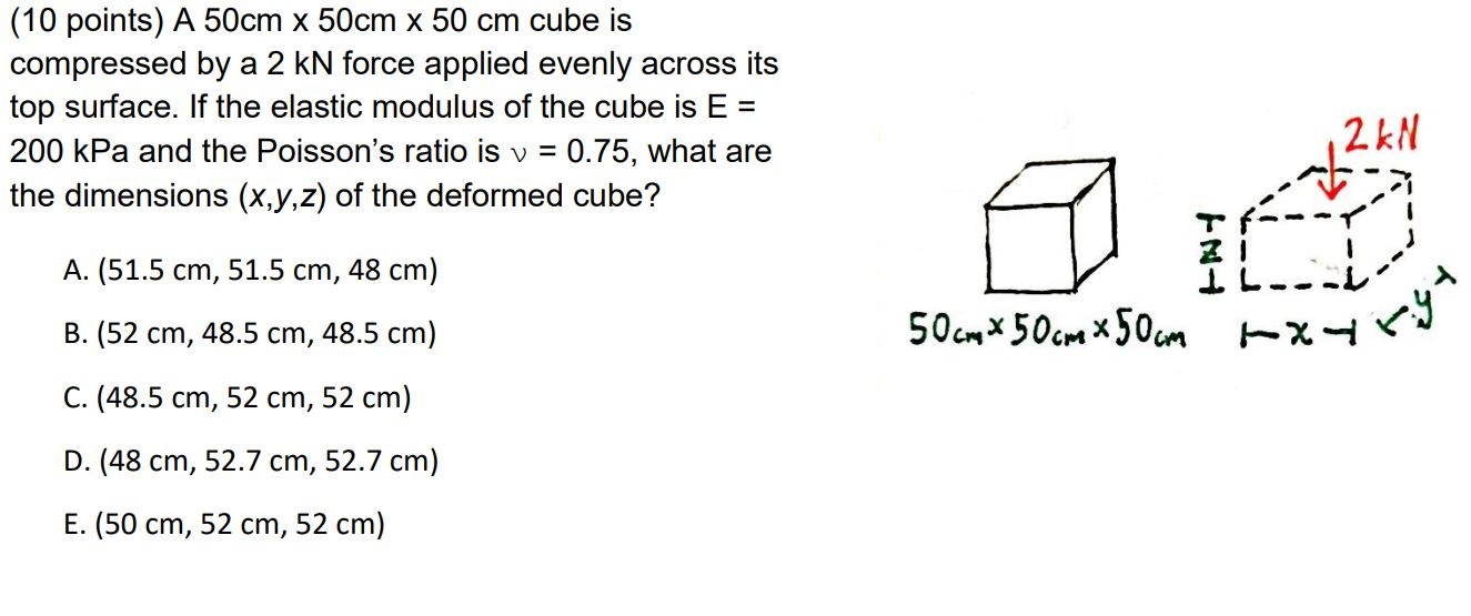 Solved A 50cm x 50cm x 50 cm cube is compressed by a 2 kN | Chegg.com