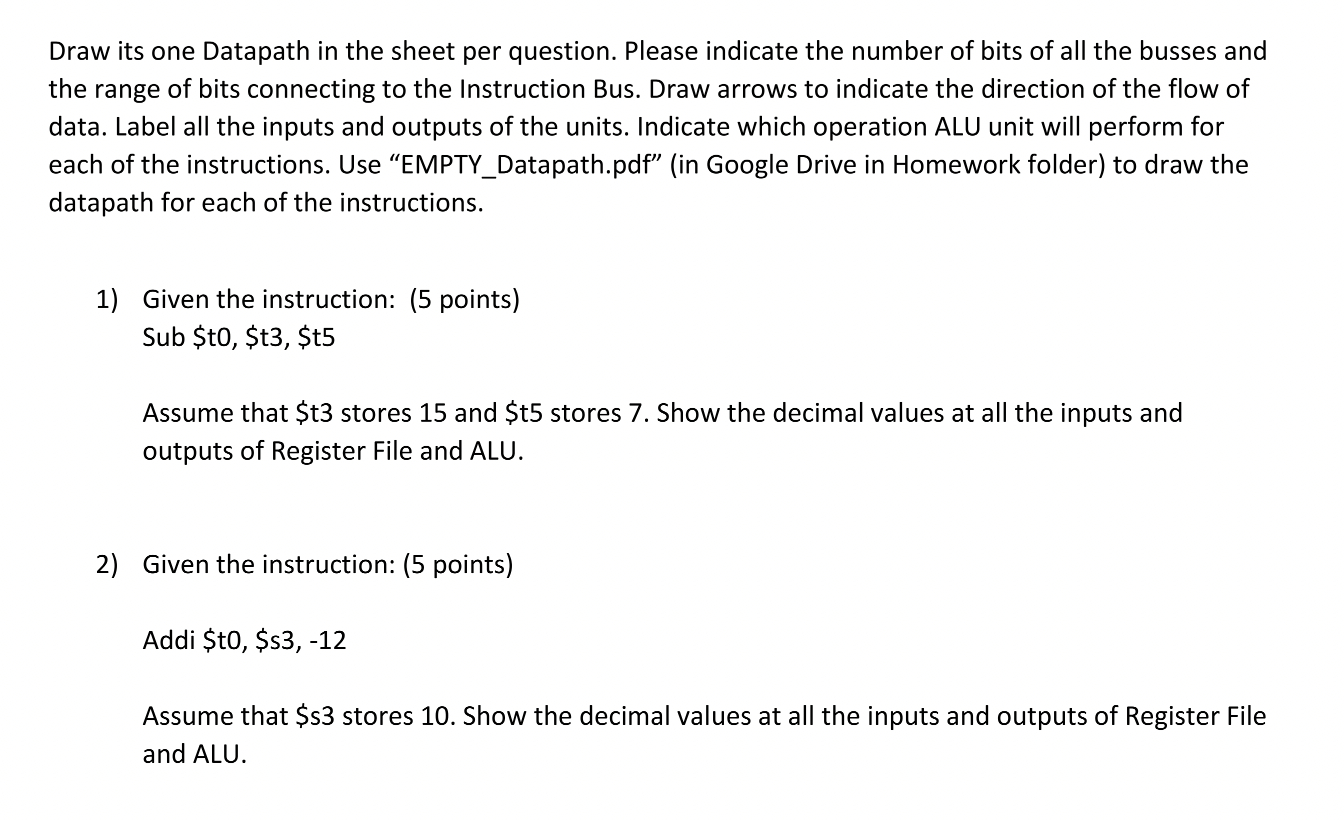 Solved Draw its one Datapath in the sheet per question. | Chegg.com