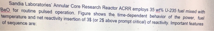 Solved Sandia Laboratories Annular Core Research Reactor | Chegg.com