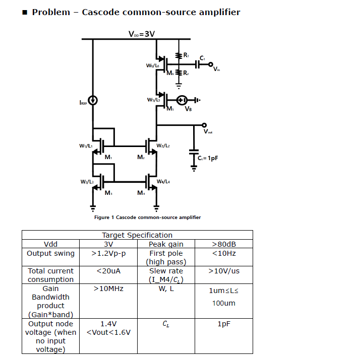 Solved • Problem - Cascode common-source amplifier Vo=3V R | Chegg.com