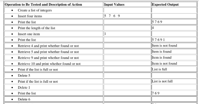 Solved Implement the List ADT where the items in the list | Chegg.com