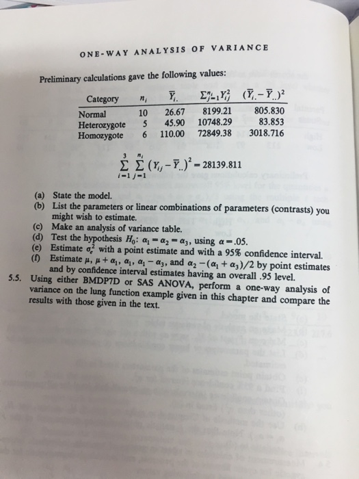 Solved ONE-WAY ANALYSIS OF VARIANCE Preliminary calculations | Chegg.com