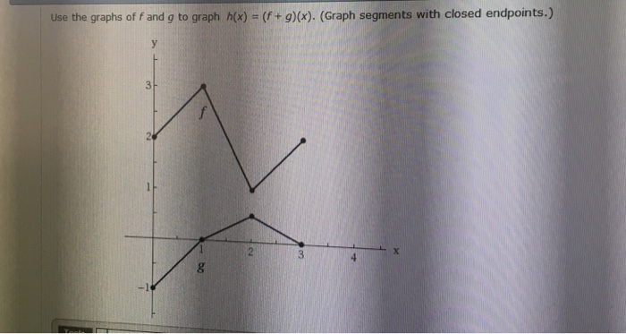 Solved use the graphs of f and g to graph)(+x). (Graph | Chegg.com