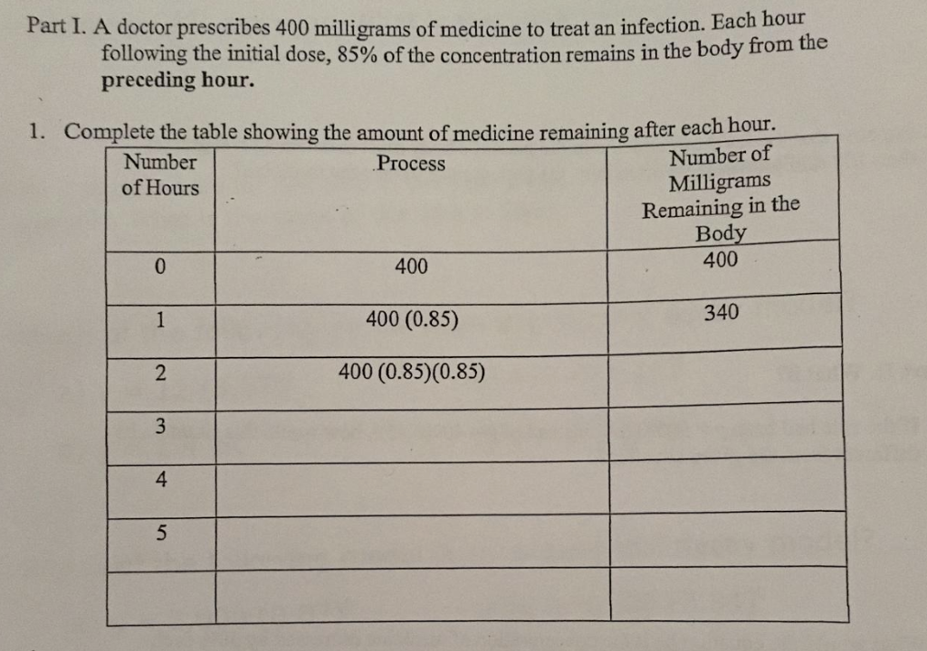 Solved Part I. A doctor prescribes 400 milligrams of | Chegg.com