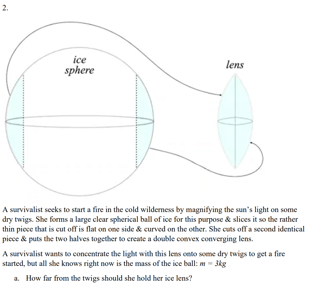 Solved 2. ice sphere lens A survivalist seeks to start a | Chegg.com