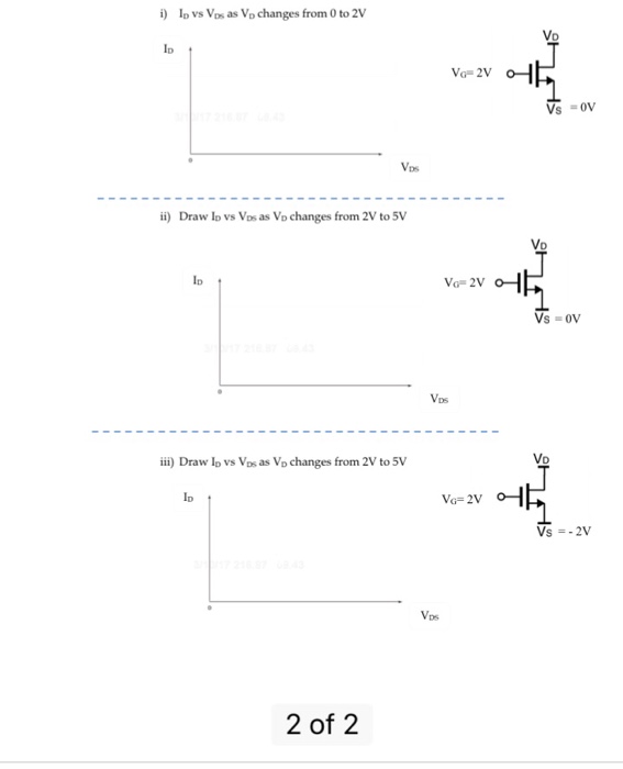 Solved Question 1: a) What is early voltage? How is it | Chegg.com