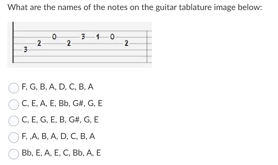 What are the names of the notes on the guitar | Chegg.com
