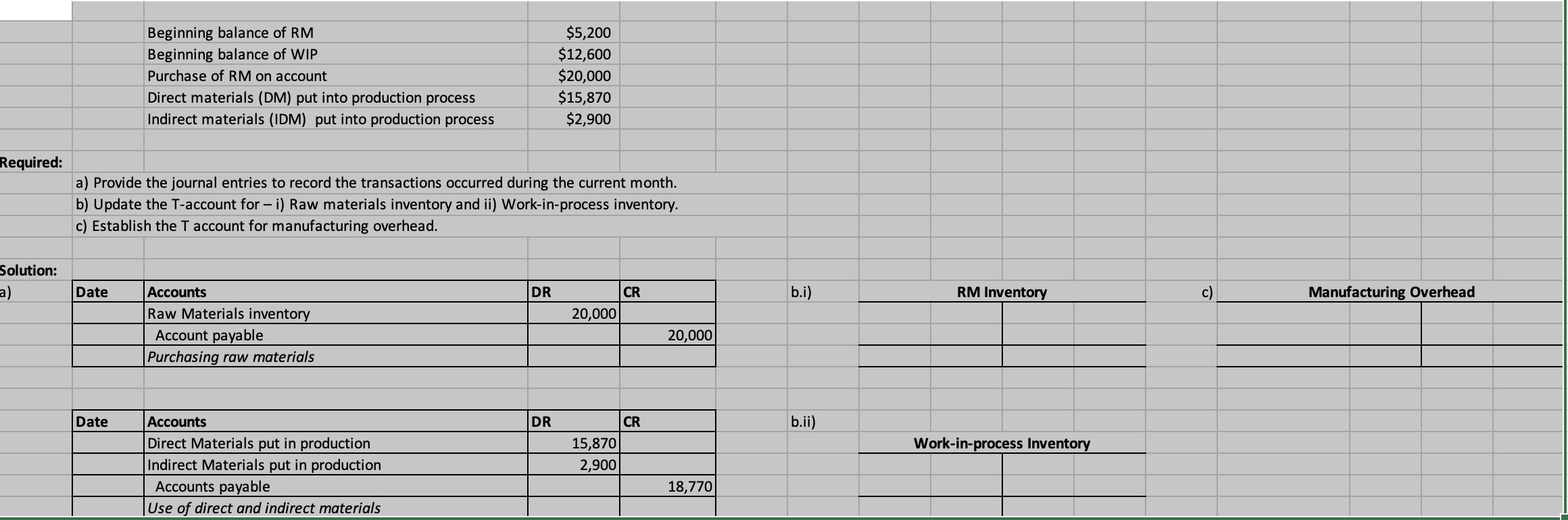Solved Solution: a) Date Accounts DR CR Raw Materials | Chegg.com
