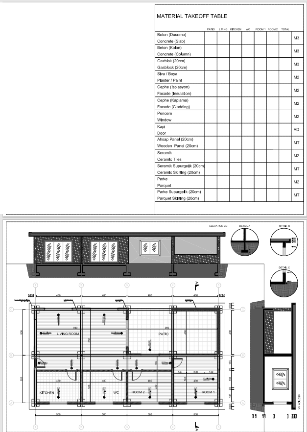 MATERIAL TAKEOFF TABLE PATIO LMNG KITCHEN WC HUOMI 1 | Chegg.com