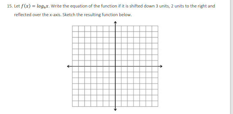 Solved 15. Let f(x) = log6x. Write the equation of the | Chegg.com