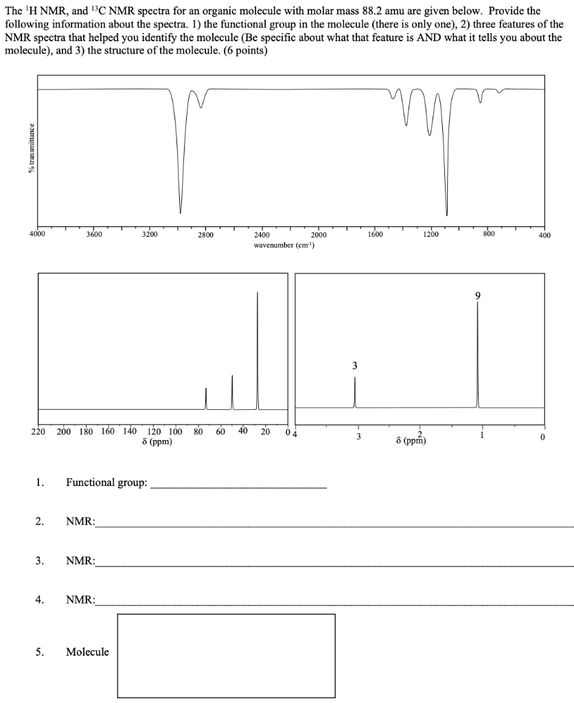 Solved The 1H NMR, and 13C NMR spectra for an organic | Chegg.com