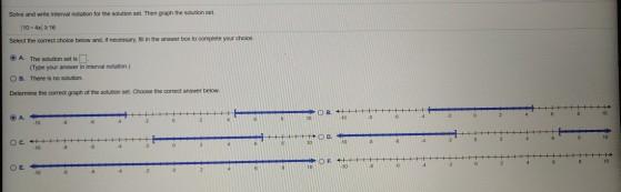Solved what is the solution set and graph of the solution | Chegg.com
