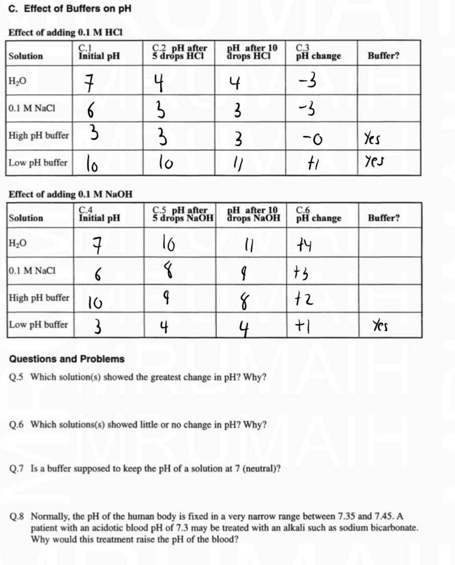 Solved C. Effect of Buffers on pH Effect of adding 0.1 M HCI | Chegg.com