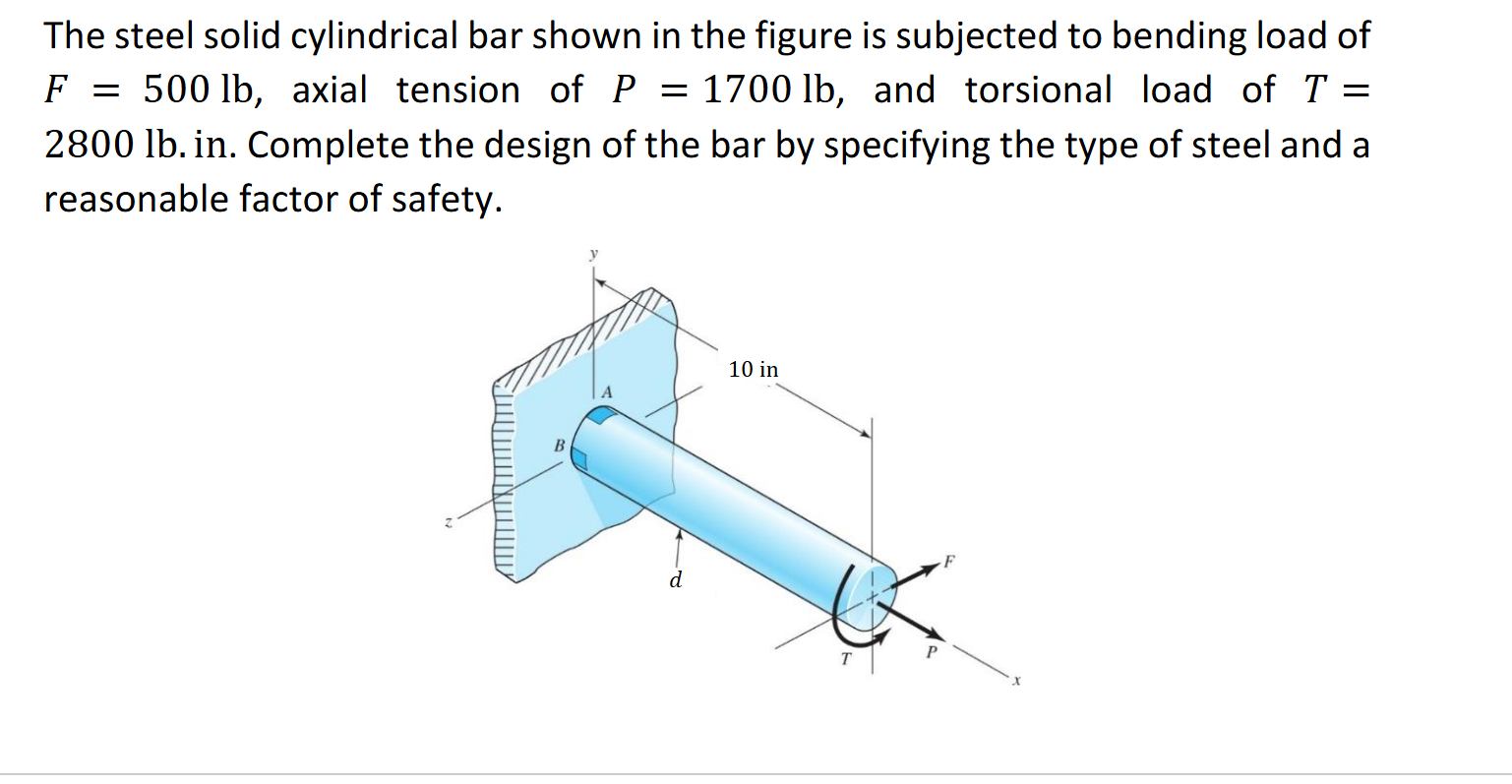 Solved The steel solid cylindrical bar shown in the figure | Chegg.com