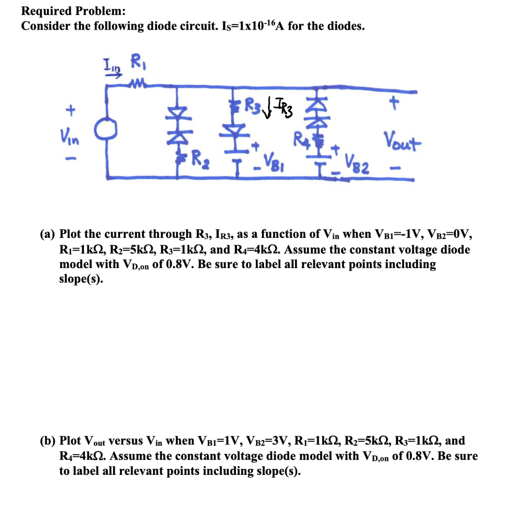 Solved Required Problem: Consider the following diode | Chegg.com