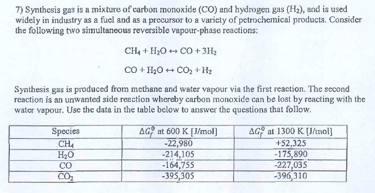 Solved 7) Synthesis gas is a mixture of carbon monoxide (CO) | Chegg.com