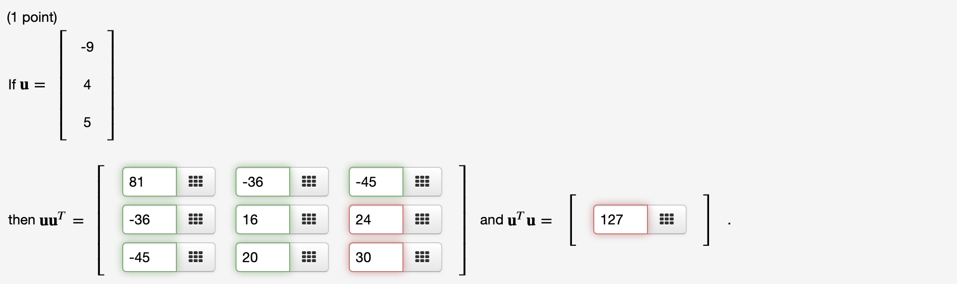 Solved (1 point) If u = 81 -36 -45 then uuT = -36 000 16