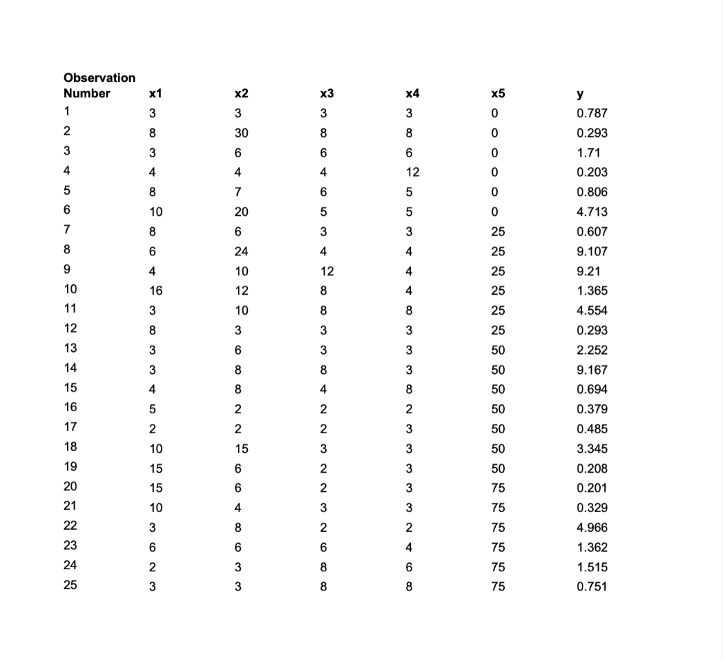 Solved Transient points of an electronic inverter are | Chegg.com