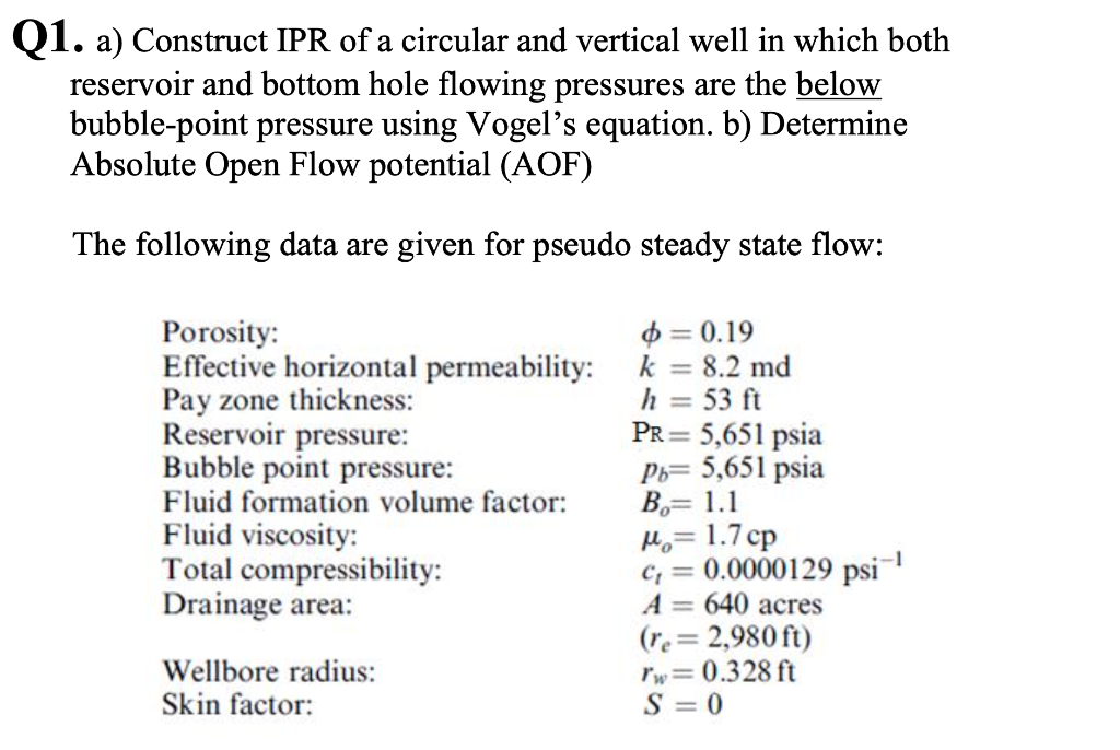 Q1. a) Construct IPR of a circular and vertical well | Chegg.com
