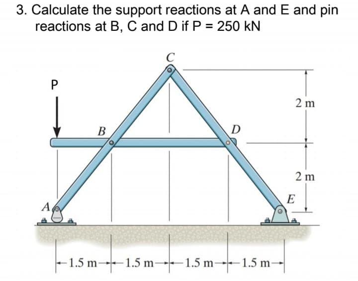 Solved 3. Calculate the support reactions at A and E and pin | Chegg.com
