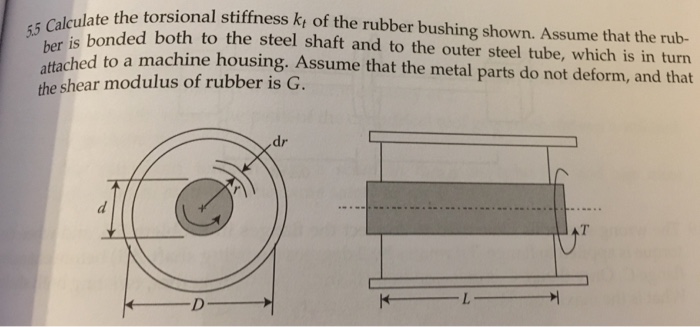 Solved te the torsional stiffness k of the rubber bushing | Chegg.com