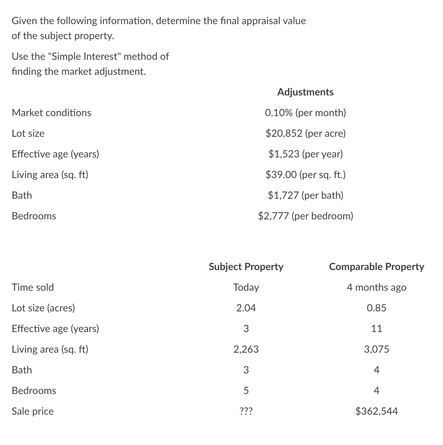 Solved Given the following information, determine the final | Chegg.com