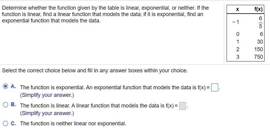 Solved х Determine whether the function given by the table | Chegg.com