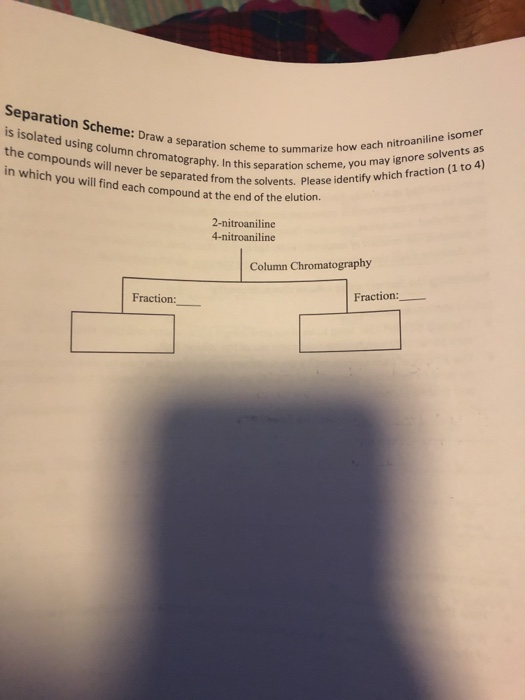 Solved Separation Scheme: Draw a separation scheme to s | Chegg.com