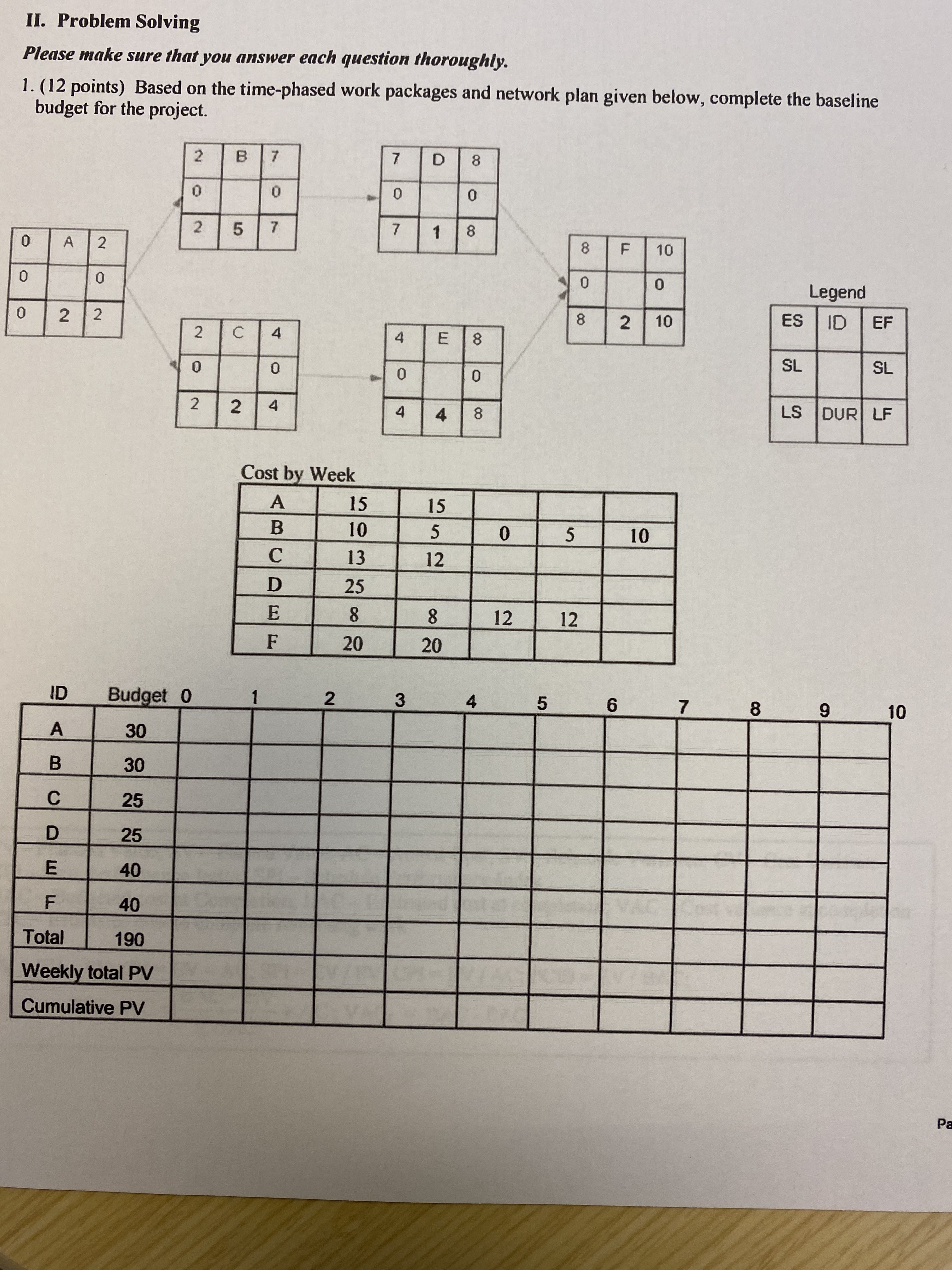 Solved II. Problem Solving Please make sure that you answer | Chegg.com