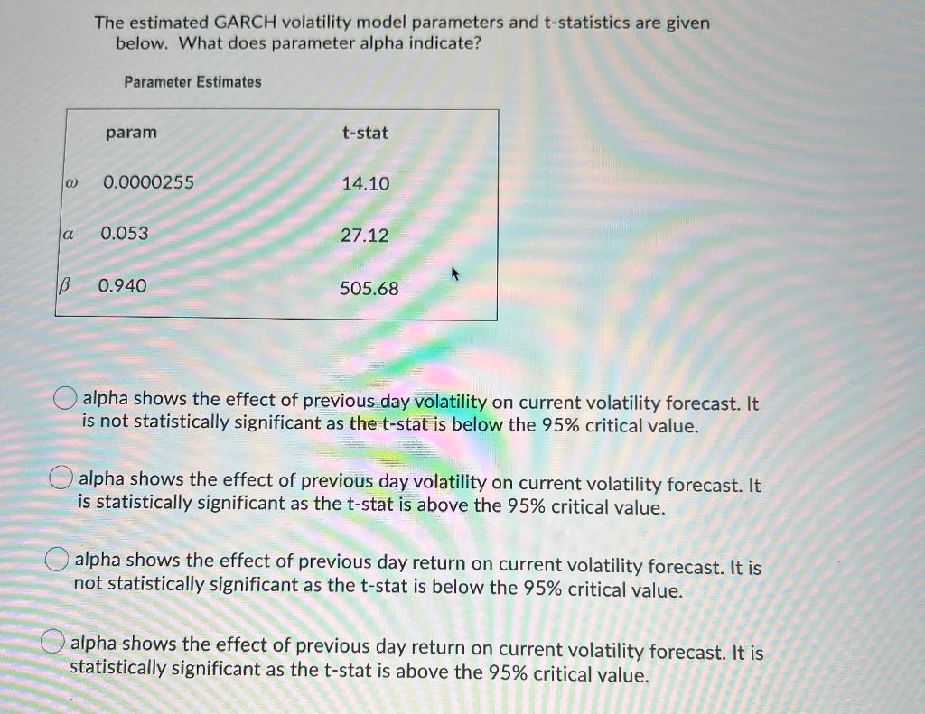 Solved The estimated GARCH volatility model parameters and | Chegg.com