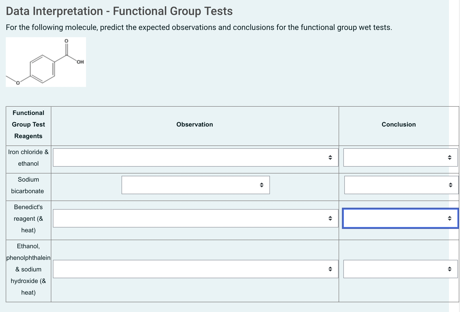 Solved Data Interpretation - Functional Group Tests For the | Chegg.com