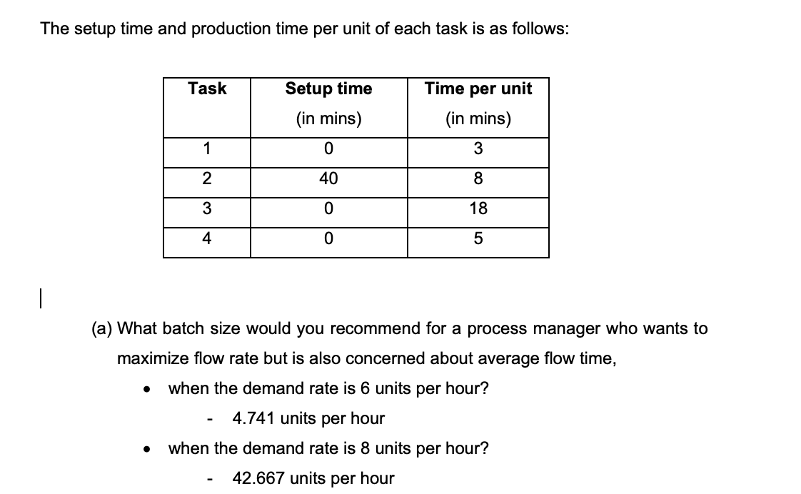 Solved The setup time and production time per unit of each | Chegg.com