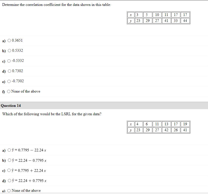 Solved Determine the correlation coefficient for the data | Chegg.com