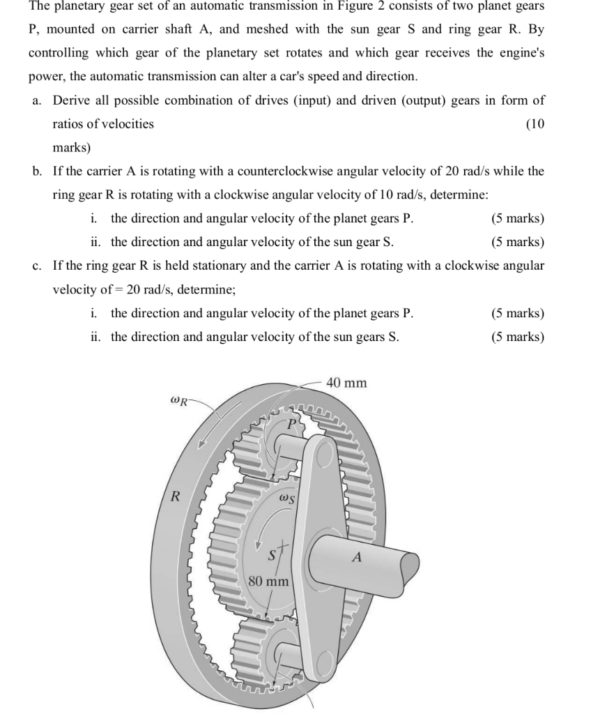 Solved The planetary gear set of an automatic transmission | Chegg.com