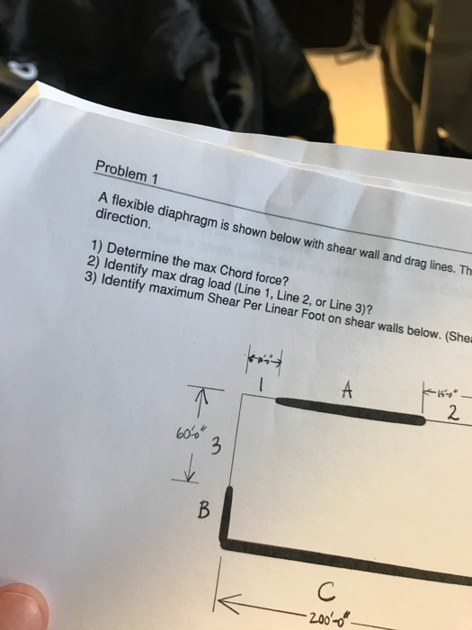 ragm is shown below with shear wall and drag lines. | Chegg.com