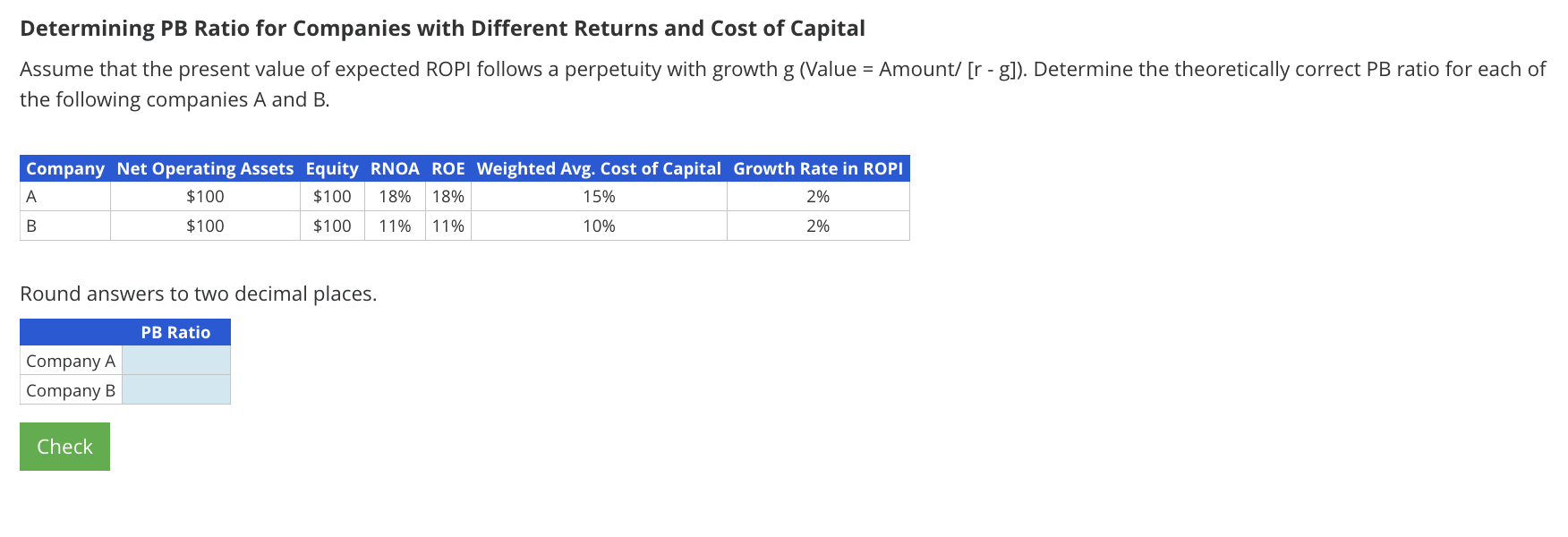 Determining PB Ratio for Companies with Different | Chegg.com