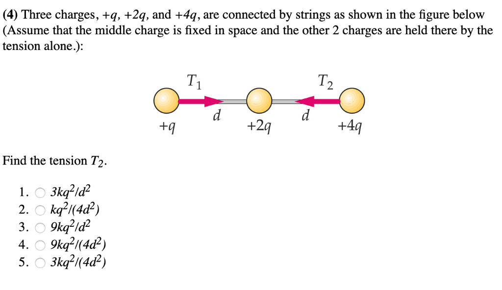 Solved are connected by strings as shown in the figure below | Chegg.com