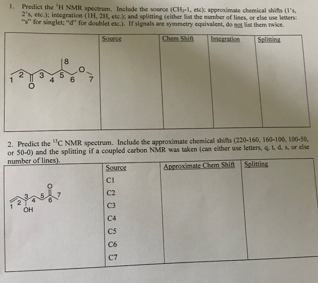 Solved Hello, I need help with these NMR questions, need to | Chegg.com
