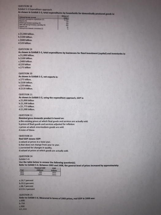 Solved QUESTION 18 Exhibit 5-3 Expenditure approach As shown | Chegg.com