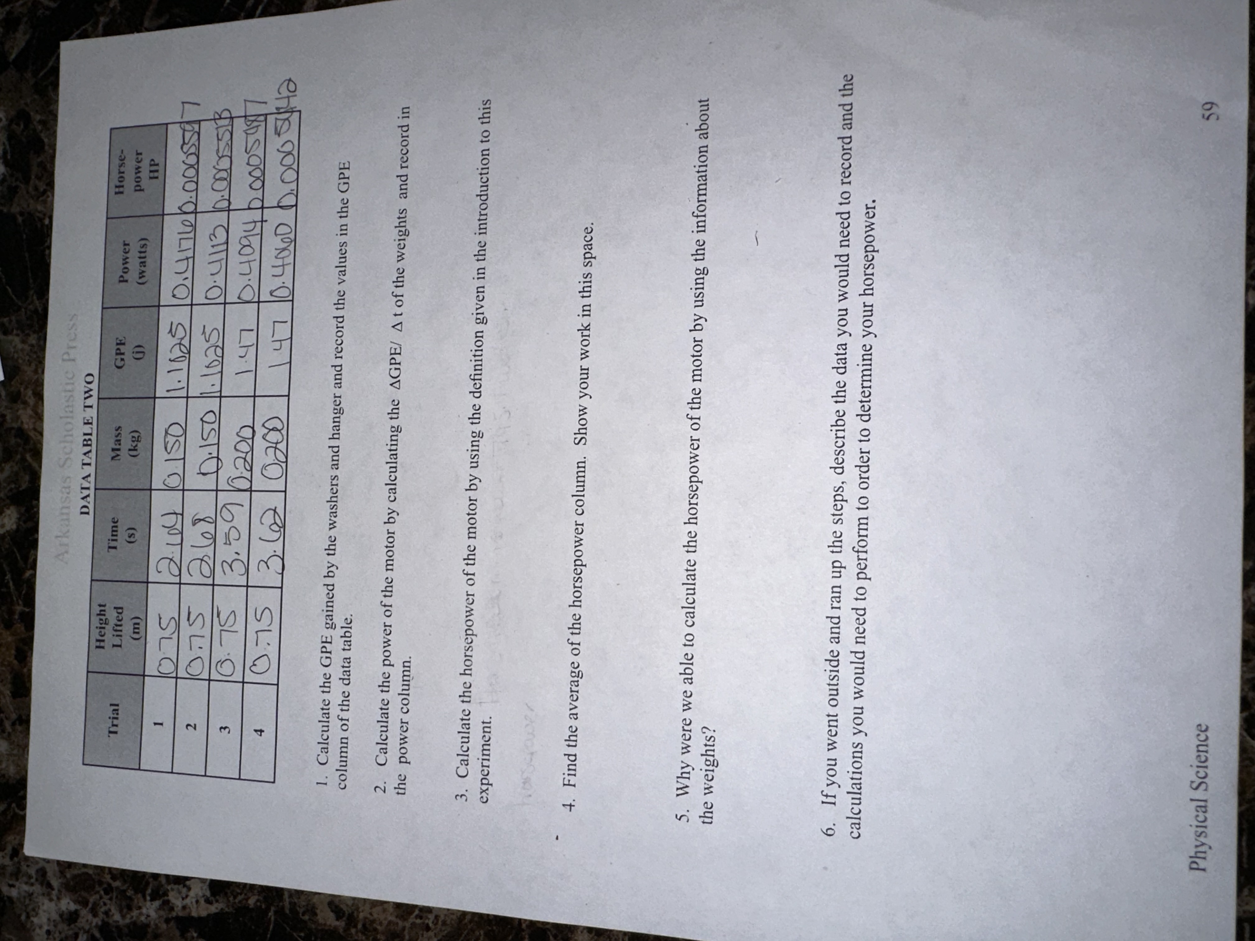 Solved Arkansas Scholastic PressDATA TABLE TWOCalculate the | Chegg.com