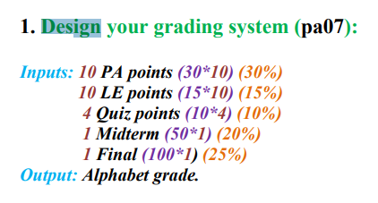 Solved 1. Design your grading system (pa07): Inputs: 10 PA | Chegg.com